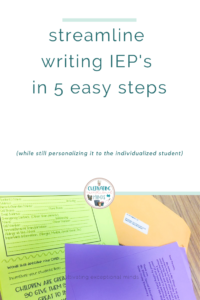 Using IEP Data Collection Sheets to Simplify Writing Your IEP ...