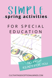 5 social skills activities for kids • Cultivating Exceptional Minds