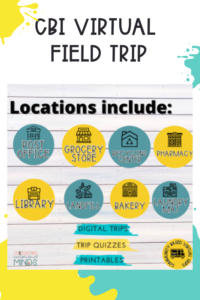 Community Based Instruction Virtual Field Trip • Cultivating ...