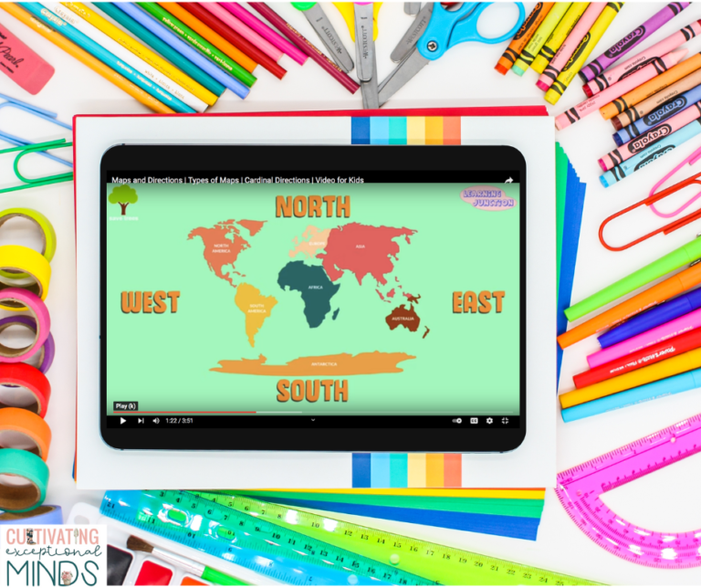 Social Studies for Special Education: Top 3 Ways to Teach Map Skills ...