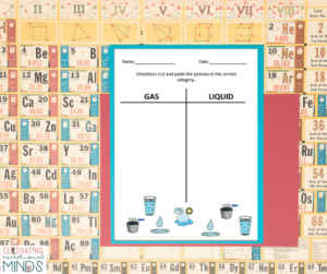 Science Curriculum for Special Education: Teaching the States of Matter ...