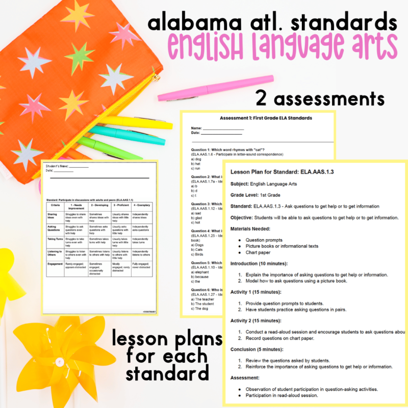 Teaching Alabama Alternate Achievement Standards • Cultivating ...