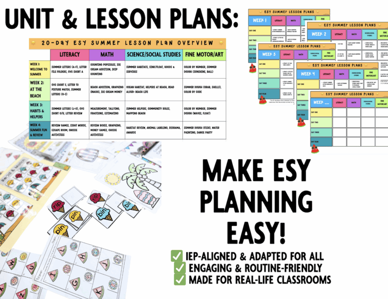 Extended School Year Special Education Activities • Cultivating ...